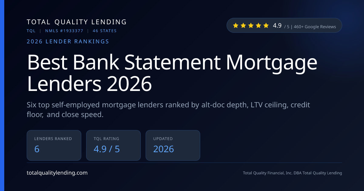 Best Bank Statement Mortgage Lenders 2026 | Total Quality Lending